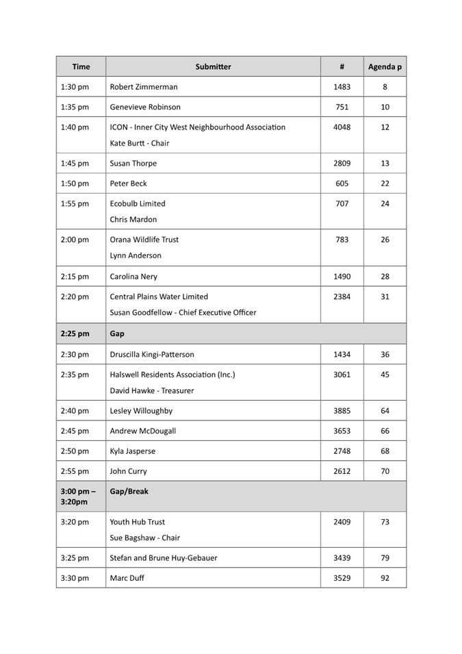 Agenda of Council - Long Term Plan 2024 - 2034 - Friday, 3 May 2024