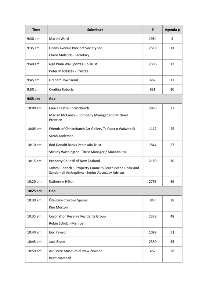 Agenda of Council - Long Term Plan 2024 - 2034 - Thursday, 9 May 2024