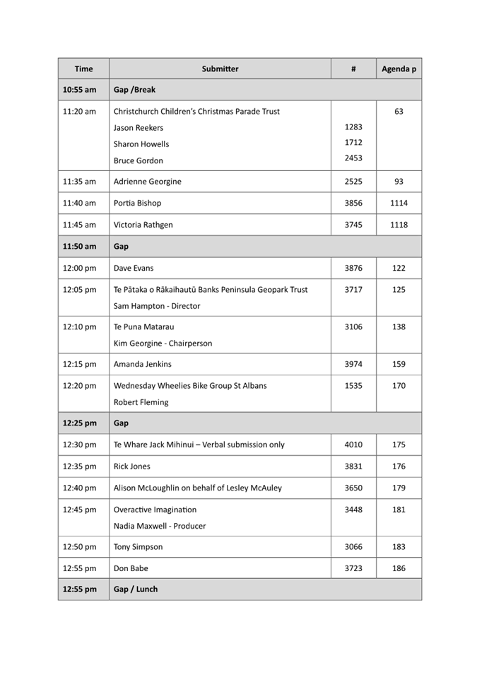 Agenda of Council - Long Term Plan 2024 - 2034 - Thursday, 9 May 2024